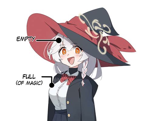 Gaburiru13 Eri Blue Archive Blue Archive Commentary English Commentary Highres 1girl