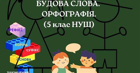 ДІАГНОСТУВАЛЬНА РОБОТА №3 БУДОВА СЛОВА ОРФОГРАФІЯ 5 клас НУШ Тест на 12 запитань