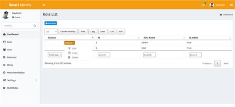 User Management Smart Identity Dot Net Mvc Core C Sharp Authentication And Authorization By Mrsonu