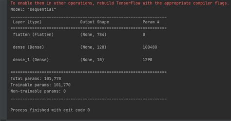 Tensorflow入门——modulesummary 中param是什么，以及如何计算神经网络 Param的意思 Csdn博客