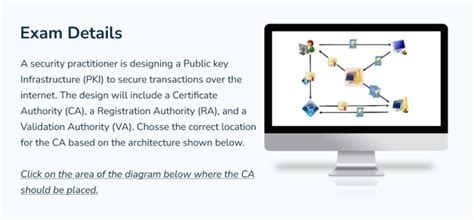 Cissp Vs Casp 2024 Which Is Better