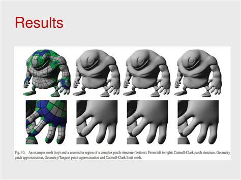 Ppt Parameterization Of Catmull Clark Subdivision Surfaces Powerpoint Presentation Id3092421