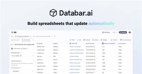 Databar Promo Code Coupons Earlyshark