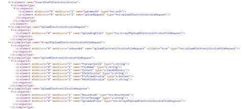 Issue Parsing Dict With Array · Issue 1020 · Mvantellingenpython Zeep · Github