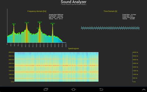 Sound Analyzer Appstore For Android