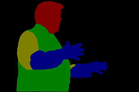 Alternatives And Detailed Information Of Self Correction Human Parsing Gitplanet