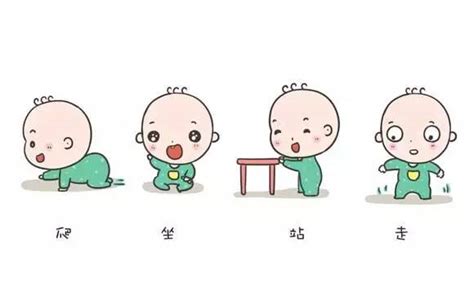 简笔画宝宝学爬 宝宝爬简笔画 宝宝自画像简笔画 大山谷图库