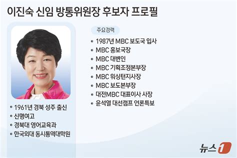 그래픽 이진숙 신임 방통위원장 후보자 프로필 뉴스1