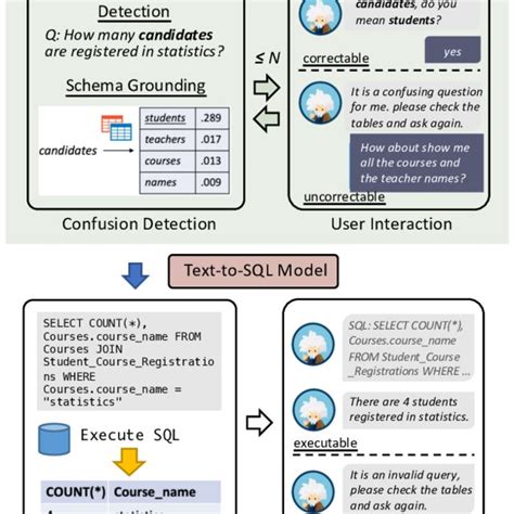 Photon Main Interface Download Scientific Diagram
