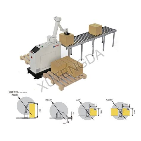 Palletizer Cobot Palletizercollaborative Palletizerxmd 30