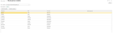 Преобразование даты Json в 1с Stack Overflow на русском