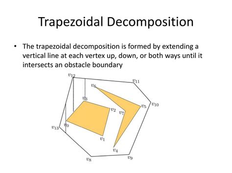 Ppt Cell Decomposition Course Introduction To Autonomous Mobile
