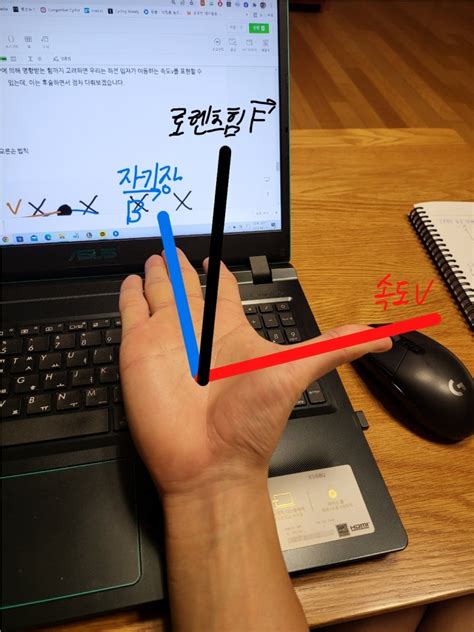 [물리학] Pt1 로렌츠 힘이란 밴앨런대 오로라가 생기는 이유 네이버 블로그