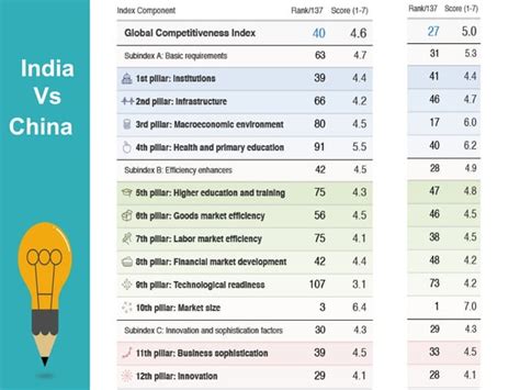 Introduction To Ipr Patent And Design Ppt
