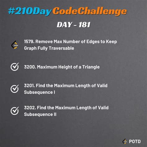 Ankit Kumar Jha On Linkedin 210daycodechallenge