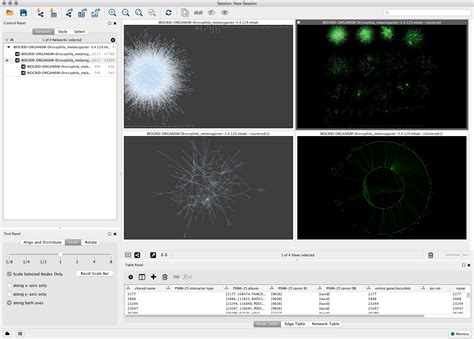 Cytoscape 3 4 0 Release Notes