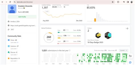 I Solved 70 Problems Of Dynamic Programming On Leetcode Here Is What I