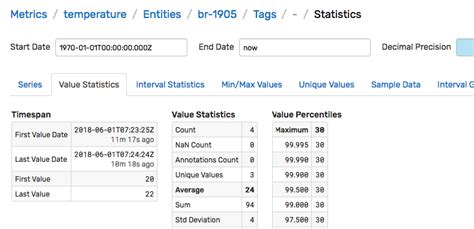 Getting Started Axibase Time Series Database Atsd