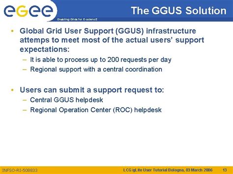 Enabling Grids For Escienc E Brief Overview On