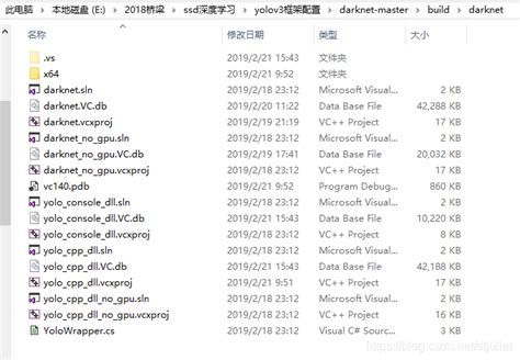 Windows系统下yolo动态链接库的封装和调用windows10vs2015opencv340cuda90cudnn70火山pc跑yolo Csdn博客