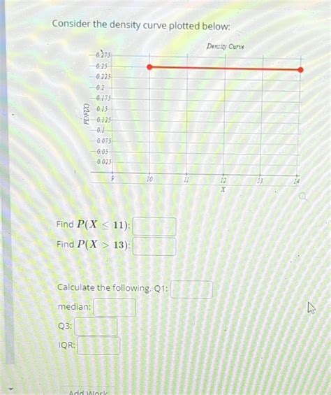 Solved Consider The Density Curve Plotted Below Chegg