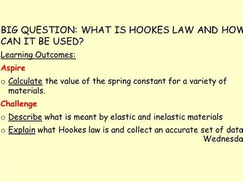 Hookes Law Teaching Resources
