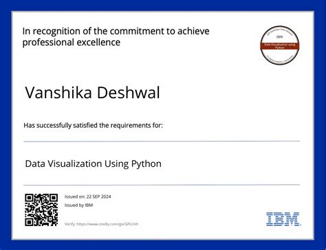 vanshika deshwal on linkedin datavisualization python ibm continuouslearning…
