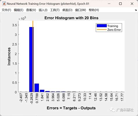 自适应巡航控制系统研究（matlab代码实现）自巡航控制系统代码 Csdn博客
