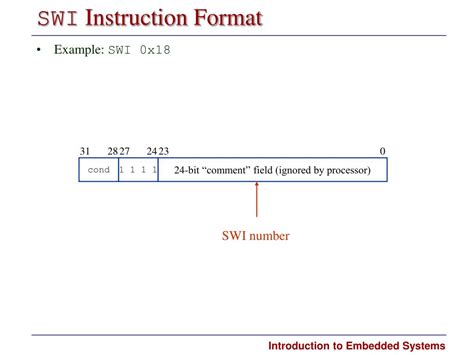 ppt arm exception handling and software interrupts swi powerpoint presentation id 3207116