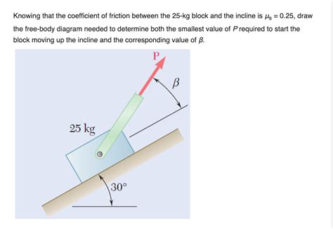 Solved Can You Please Solve This Without Using The Inverse Chegg