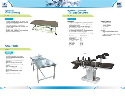 Crash Cart Trolley At ₹ 16500 Piece Crash Medication And Surgical Carts In Thane Id 22219929188