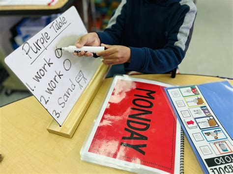 Using Visuals In The Classroom The Autism Helper