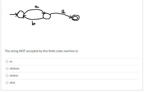 Solved B The String Accepted By This Finite State Machines