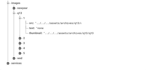 Loops Angular 5 Iterate Through Firebase Realtime Database Stack Overflow