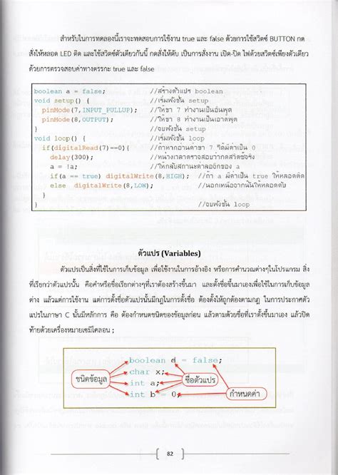 Arduino01 ธิราช ประดิษฐ์ด้วง Page 88 Flip Pdf Online Pubhtml5