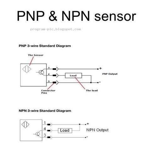 Pnp Proximity Sensor Wiring Diagram