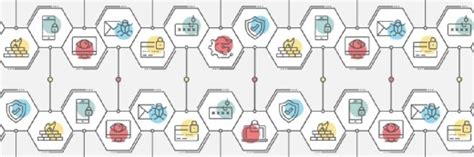 5 Ways To Automate Security Testing In Devsecops Techtarget