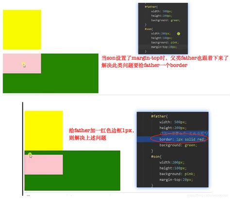 Cssdiv布局总结（快速入门，附代码）divcss固定型页面布局之一 Csdn博客