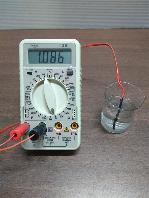 Thermistor Characteristics Projects