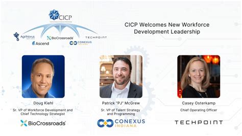 Central Indiana Corporate Partnership Announces Senior Leadership Appointments Across