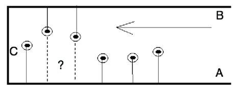 Incorrect Map Matching To The Edge Without Topological Relation With Download Scientific