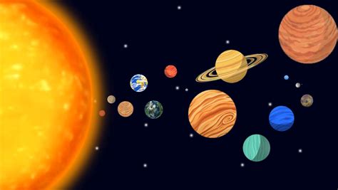 Solar System By Planetmapmaker On Deviantart