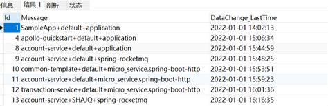 Apollo原理分析及功能详解（配置管理、集群管理等） Csdn博客