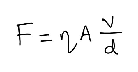 Viscosity Learn With Serlo