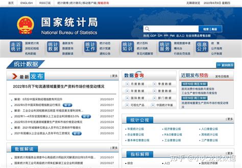推荐10个数据分析与挖掘公开数据集网站 知乎