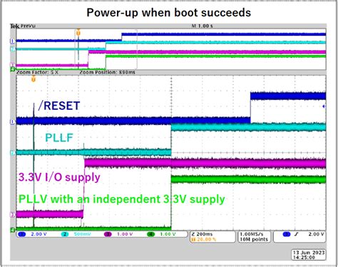 Tms320c6205 Power Up Sequencing Processors Forum Processors Ti E2e Support Forums