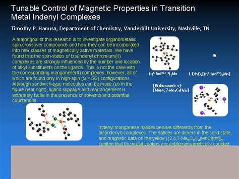 Tunable Control Of Magnetic Properties In Transition Metal