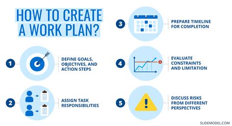 How To Write An Action Plan For Work