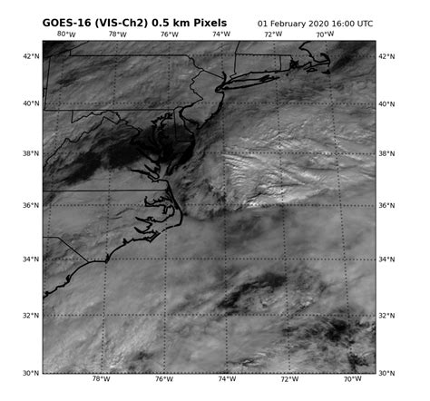 Geophysical Fluid Dynamics Center For Atmospheric Sciences