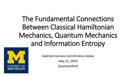 Ppt Gabriele Carcassi And Christine Aidala May 31 2019 Quantum2019